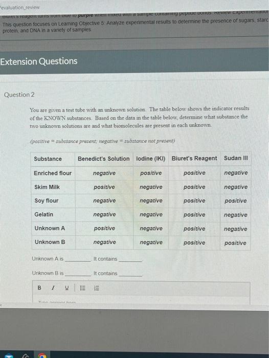 Solved evaluation_teview This question focuses on Leaming | Chegg.com