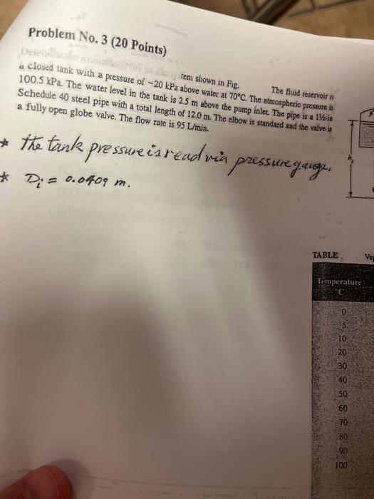 Problem No. 3 (20 Points) a ciosed tank with a | Chegg.com