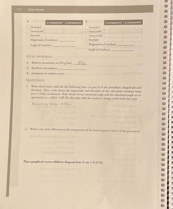 PROCEDURE Step number in bold. 2. Mass at 217∘=250 g | Chegg.com