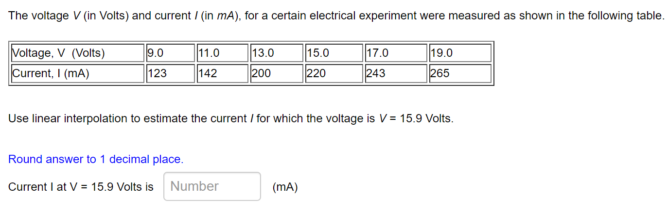 Solved The voltage V (in Volts) ﻿and current I (in mA ), | Chegg.com