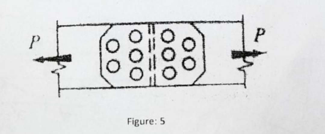 Solved What direct tensile force may be applied to the | Chegg.com