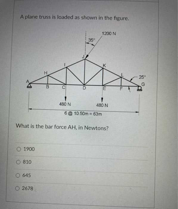 Solved For The Truss Loaded As Shown Determine The Me - vrogue.co Solved For The Truss Loaded As Shown Determine The Me - vrogue.co