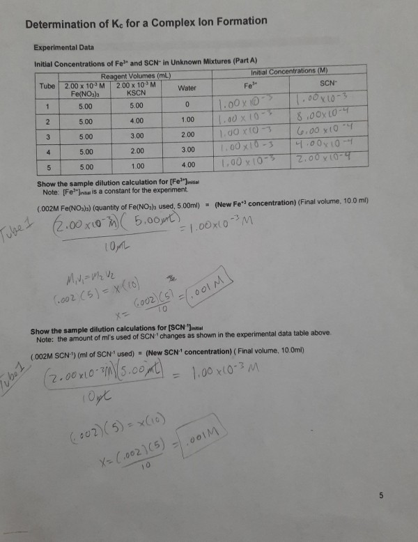 Solved Determination of Kc for a Complex lon Formation | Chegg.com