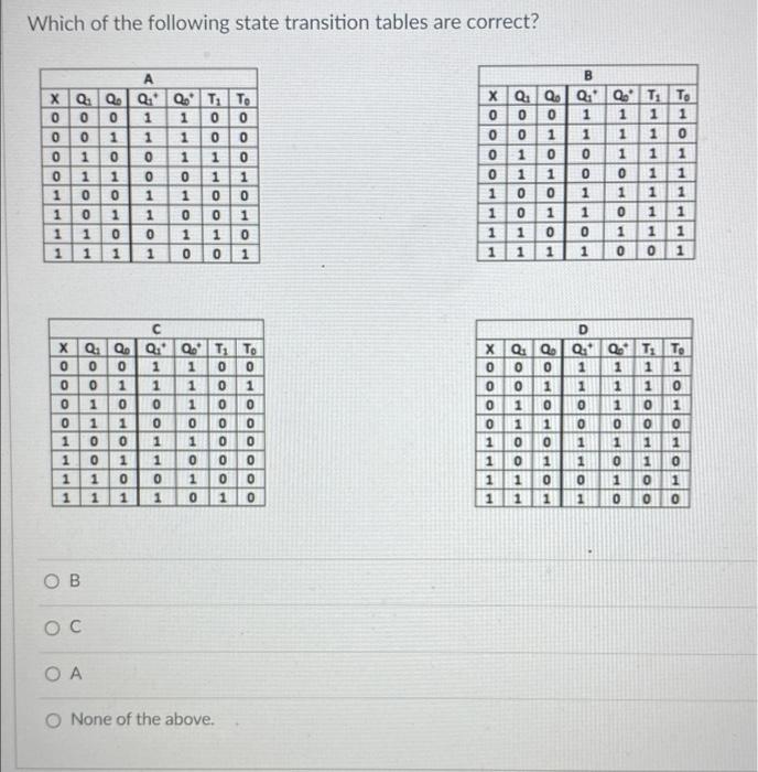 Solved Which of the following state transition tables are | Chegg.com