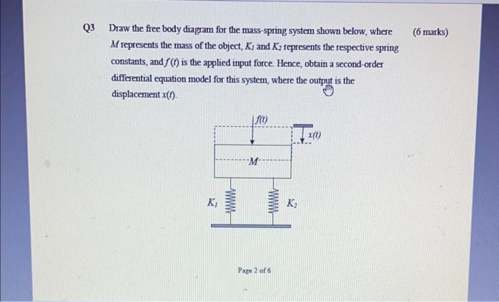 Solved (i) Determine the mathematical model for the tank | Chegg.com