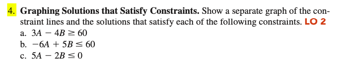 Solved Show a separate graph of the con- ﻿straint lines and | Chegg.com