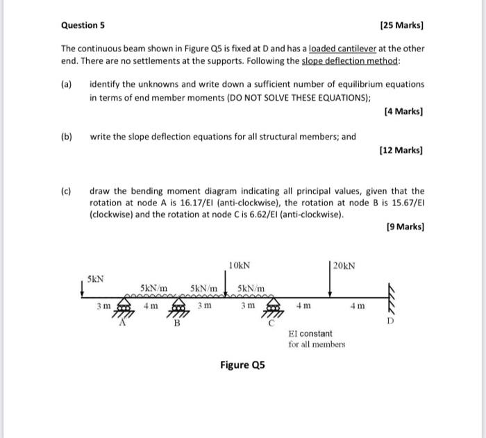 Solved Question 5 [25 Marks] The continuous beam shown in | Chegg.com