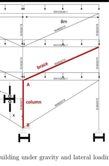 Three story steel building with concentric braces is | Chegg.com
