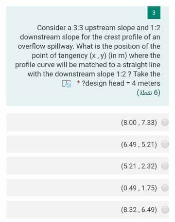 Solved 3 3 Consider a 3:3 upstream slope and 1:2 downstream | Chegg.com