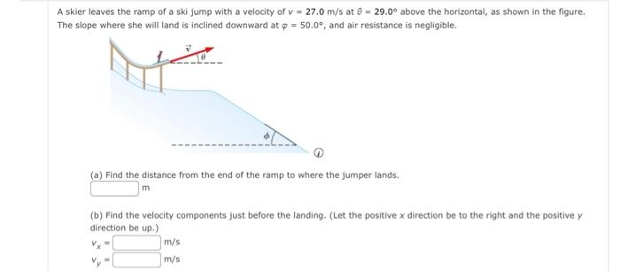 Solved A skier leaves the ramp of a ski jump with a velocity | Chegg.com
