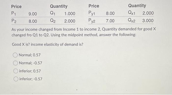 As your income changed from Income 1 ﻿to income 2, | Chegg.com