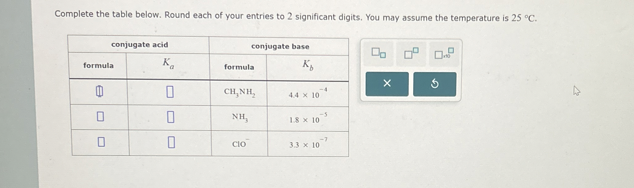 Solved Complete the table below. Round each of your entries | Chegg.com