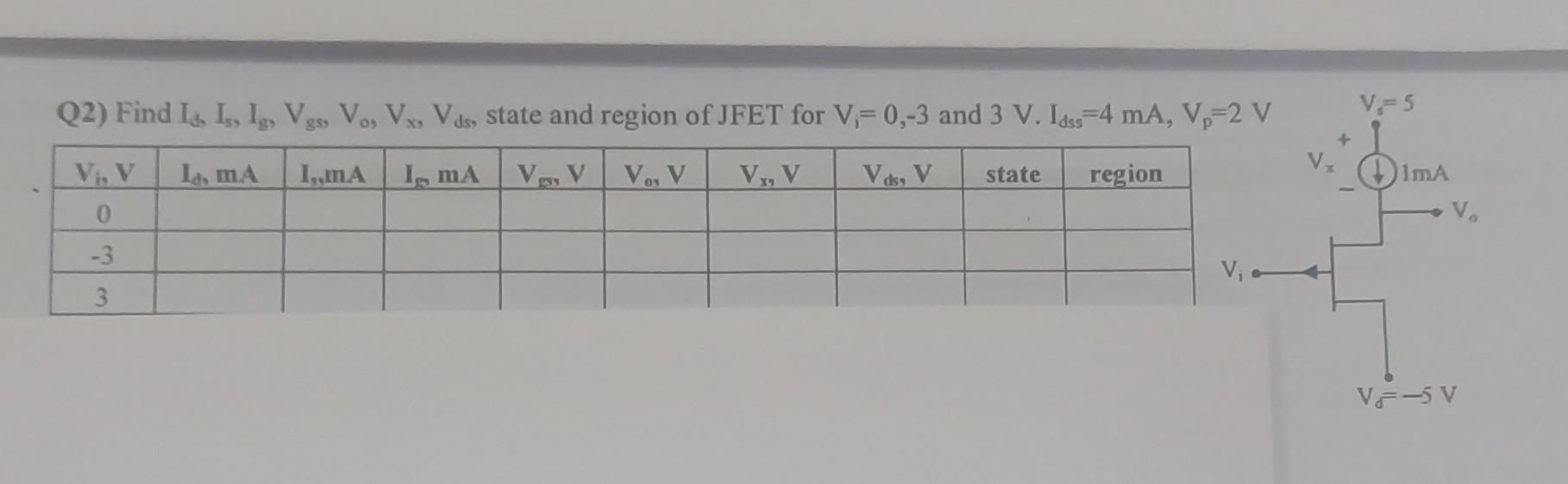 Solved Q2) Find Id,Is,Ig,Vgs,Vo,Vx,Vds, state and region of | Chegg.com