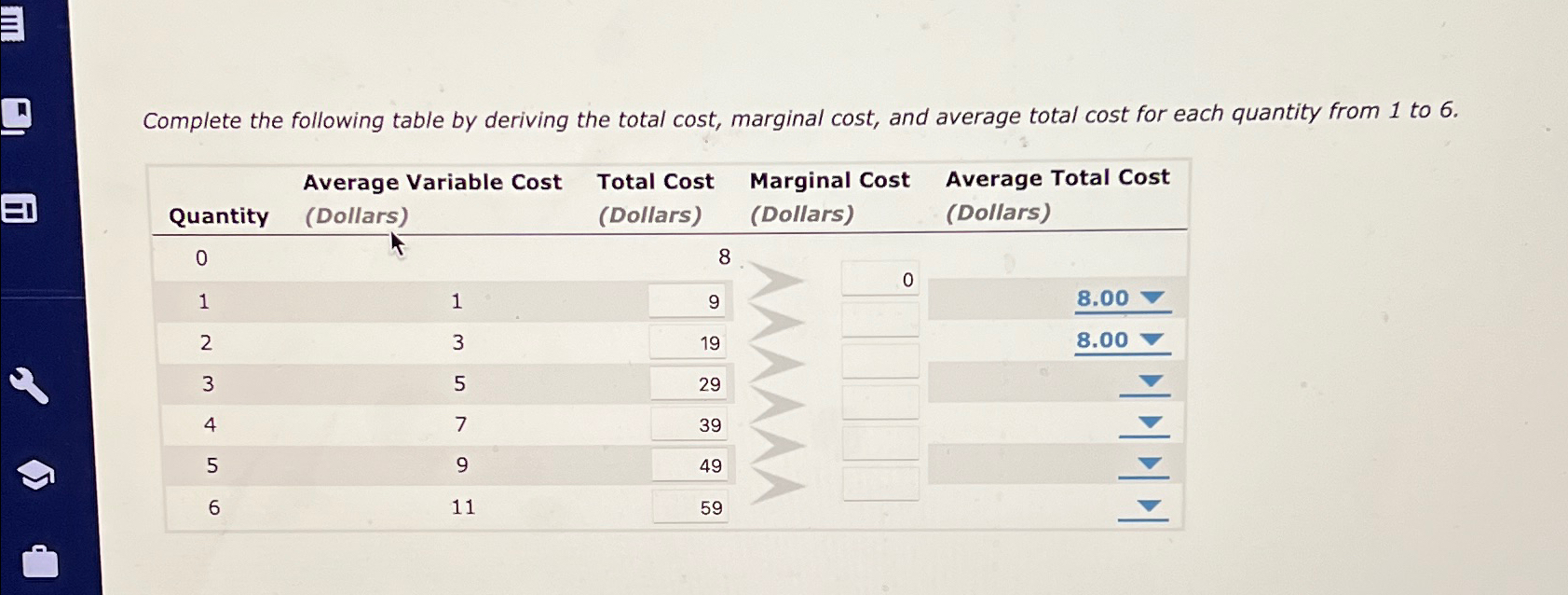 Solved Complete the following table by deriving the total | Chegg.com