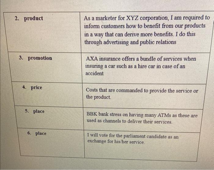 Solved B. Read through the following table and determine the | Chegg.com