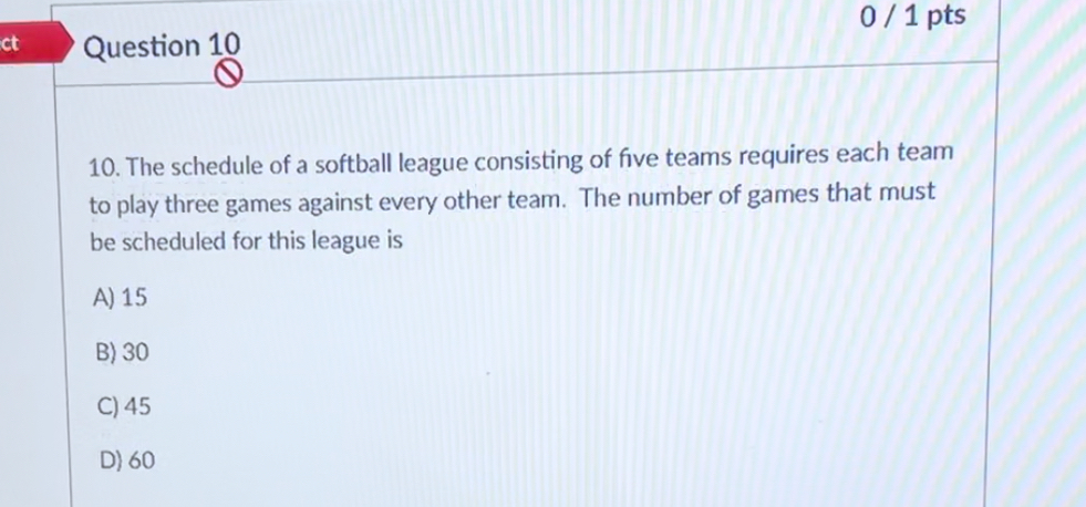 Solved ctQuestion 1001pts10. ﻿The schedule of a softball | Chegg.com