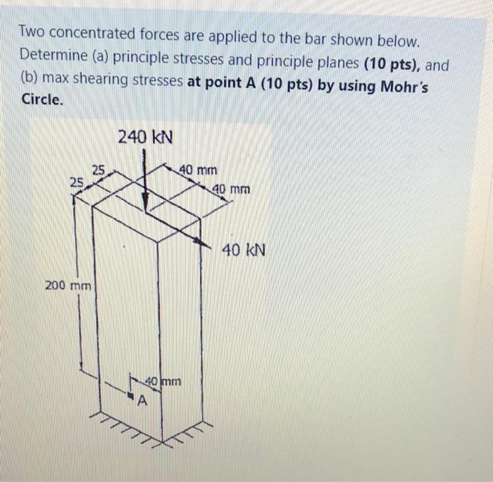 Solved Two concentrated forces are applied to the bar shown | Chegg.com