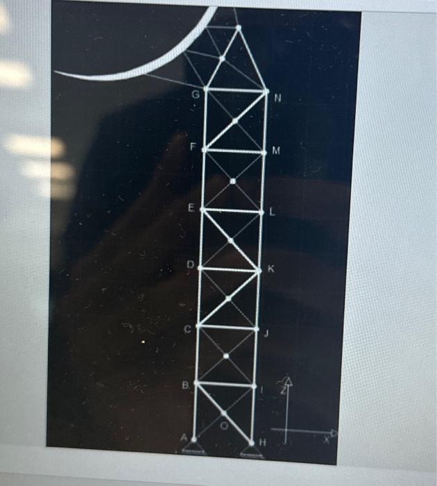 Solved Figure below shows a truss tower holding an antenna. | Chegg.com