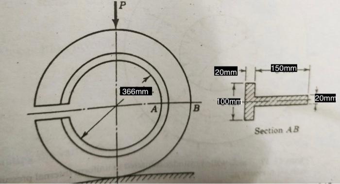 Solved The cross section of a ring is the T section shown in | Chegg.com