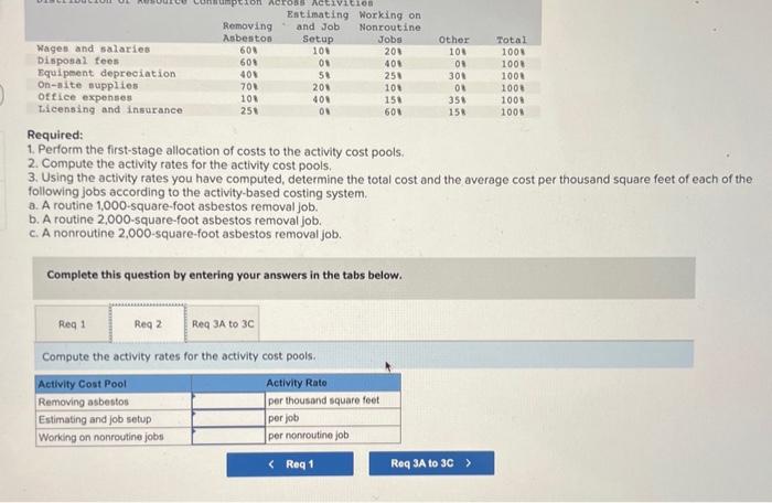 Solved Problem 7-18 (Algo) Activity-Based Costing and | Chegg.com