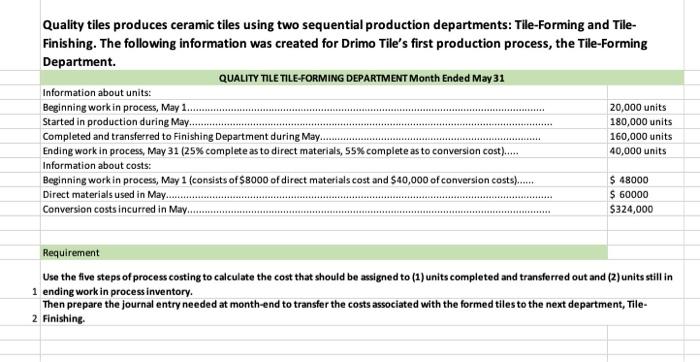 Solved Quality tiles produces ceramic tiles using two | Chegg.com