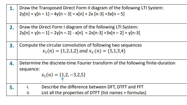 Solved 1. Draw the Transposed Direct Form II diagram of the | Chegg.com