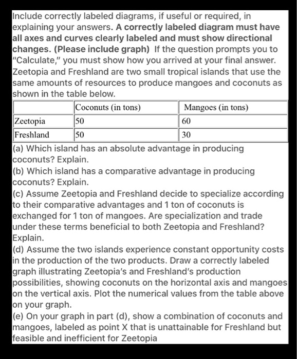 Solved Include correctly labeled diagrams, if useful or | Chegg.com