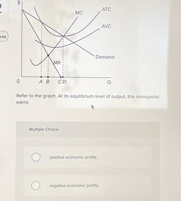 Solved 3:00 LA 0 MR A B CD MC Multiple Choice ATC Demand | Chegg.com