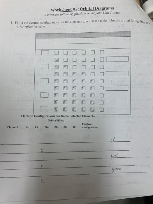 Solved 1. Fill in the electron configurations for the | Chegg.com