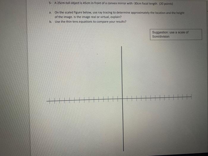 Solved A 25 Cm Tall Is 45 Cm In Front Of A Convex Chegg