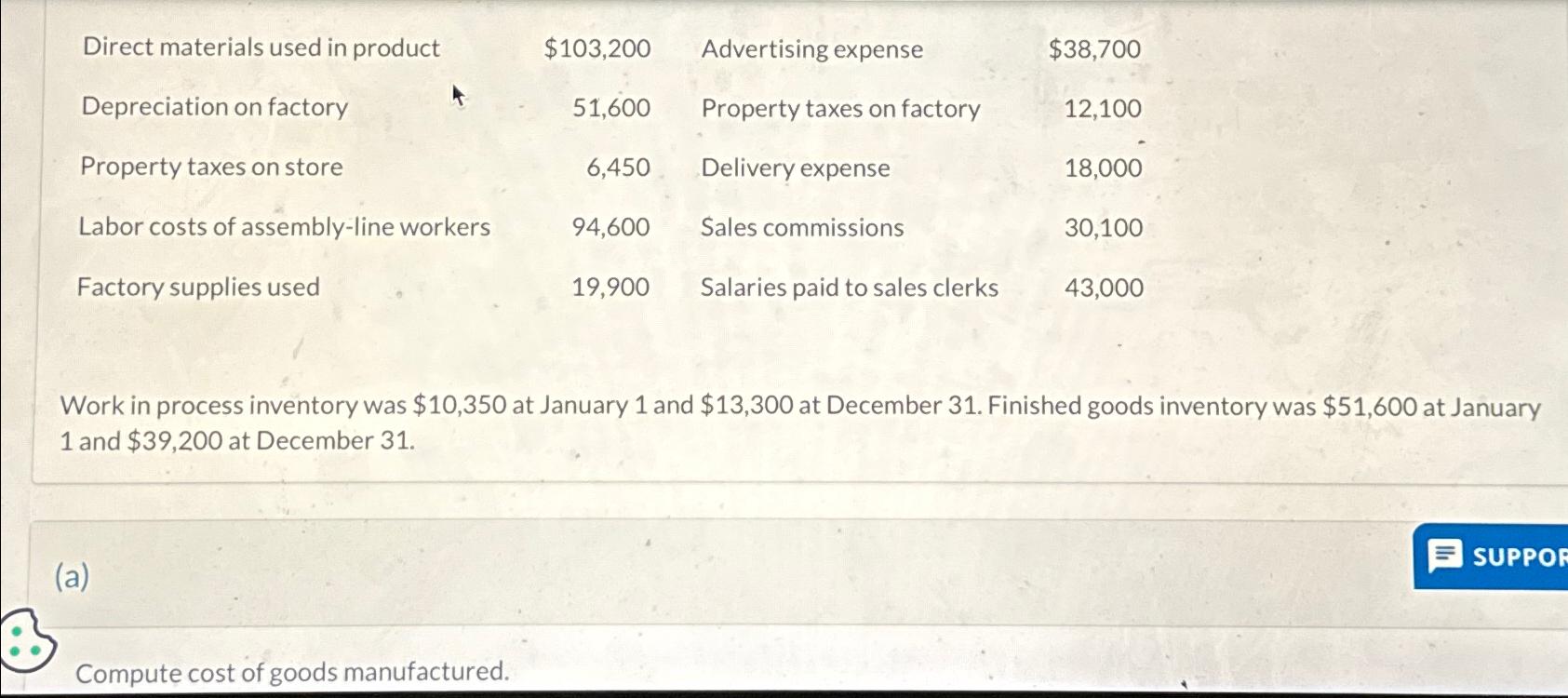 Solved \table[[Direct materials used in | Chegg.com