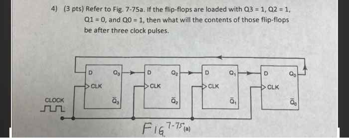 Solved 1a) (2 pts) A 8 bit ripple counter has a 2.56 Khz | Chegg.com