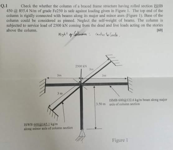 Solved Q. 1 ﻿Check the whether the column of a braced frame | Chegg.com