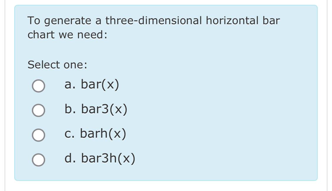 Solved To generate a three-dimensional horizontal bar chart | Chegg.com