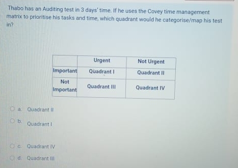 Solved Thabo has an Auditing test in 3 ﻿days' time. If he | Chegg.com