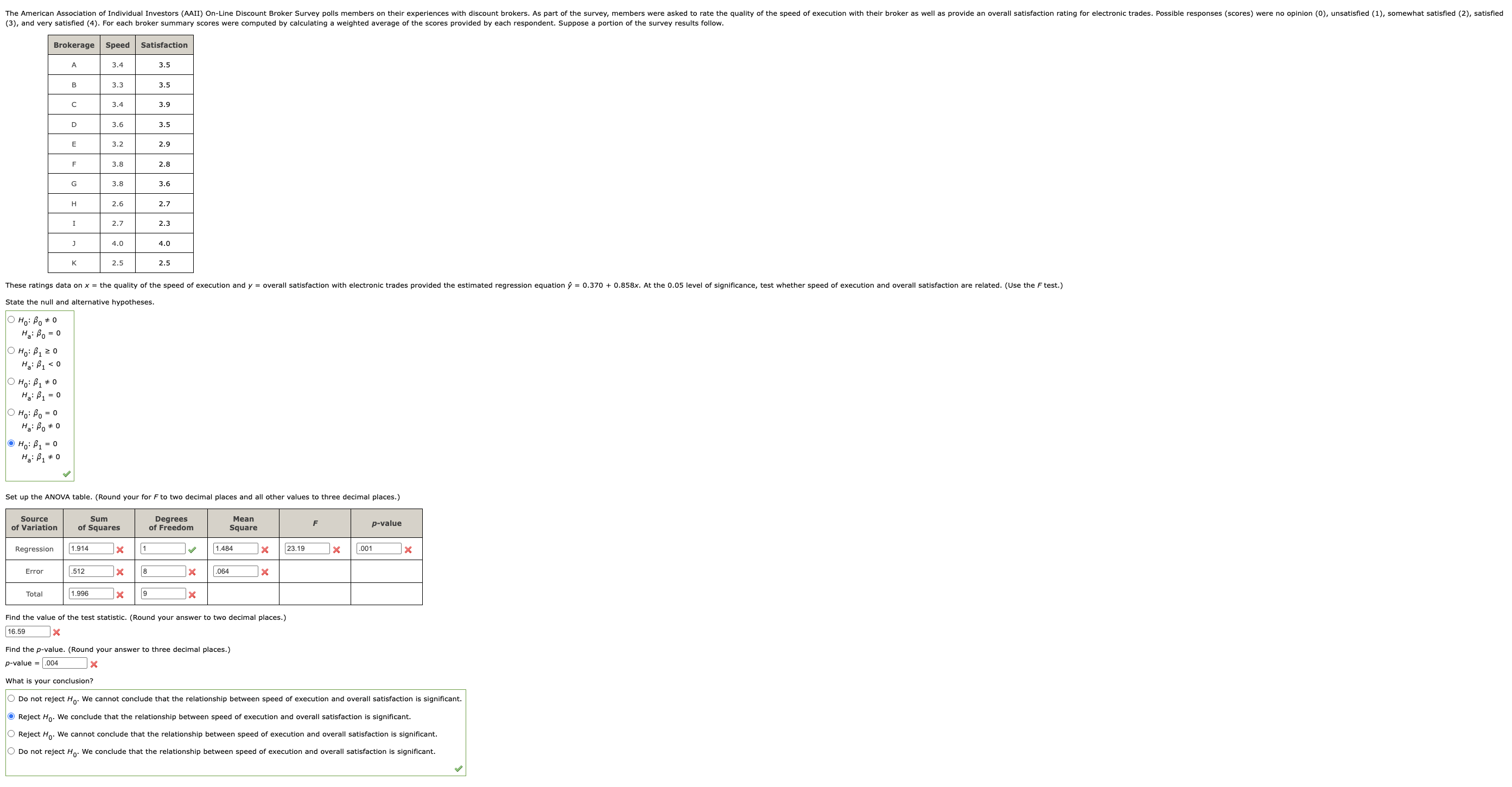 Solved (3), ﻿and very satisfied (4). ﻿For each broker | Chegg.com