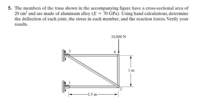 Solved Please calculate deflection on each node. Make global | Chegg.com