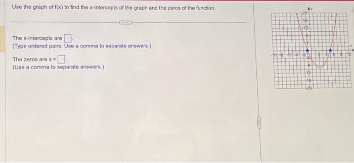 Solved Use the graph of f(x) to find the x-intercepts of the | Chegg.com