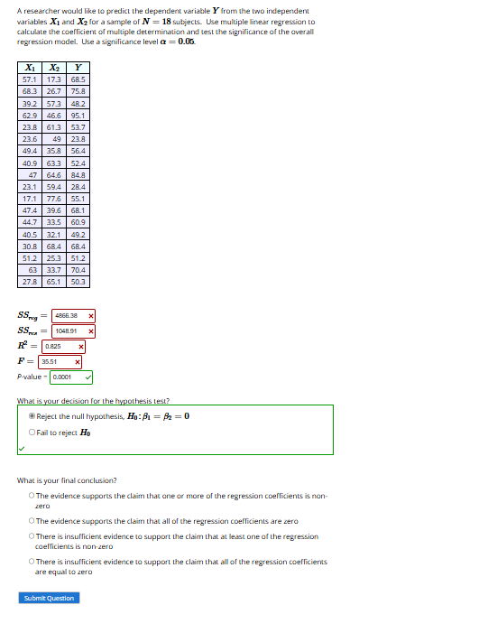 Solved ddddA researcher would like to ﻿predict the dependent | Chegg.com