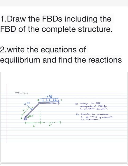 Solved 1.Draw the FBDs including the FBD of the complete | Chegg.com