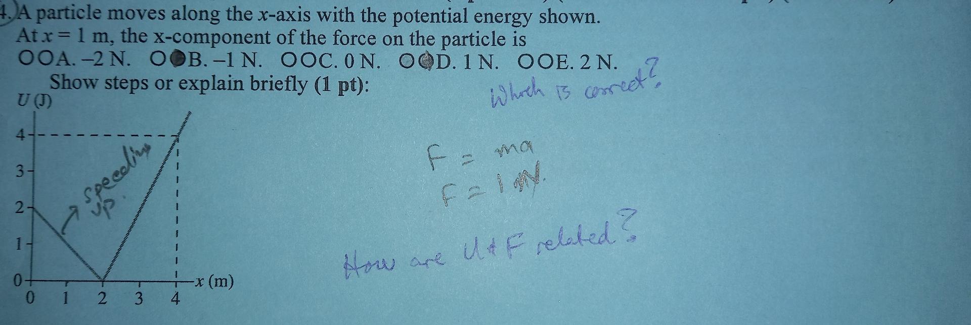 Solved A particle moves along the x-axis with the potential | Chegg.com