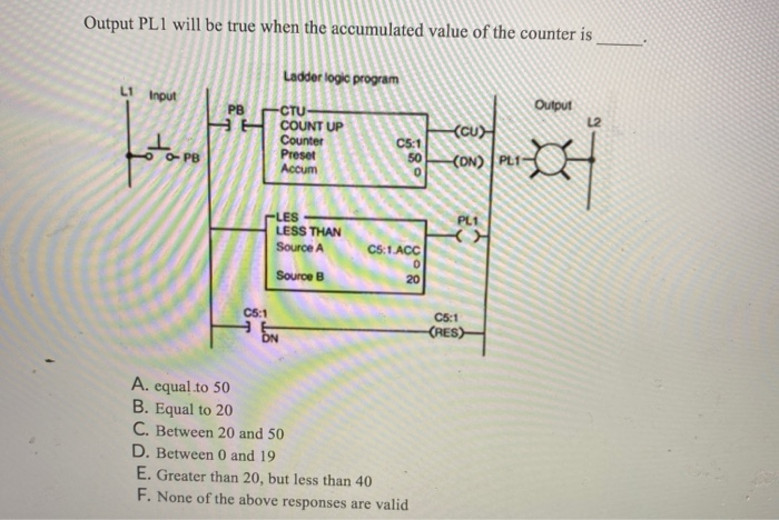 Solved The Equivalent Sequencer Data For Step 2 Of The