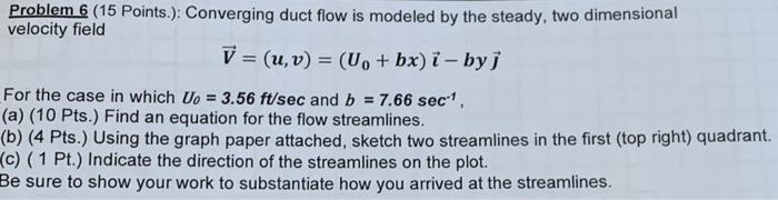 Solved Problem 6 ( 15 Points.): Converging duct flow is | Chegg.com