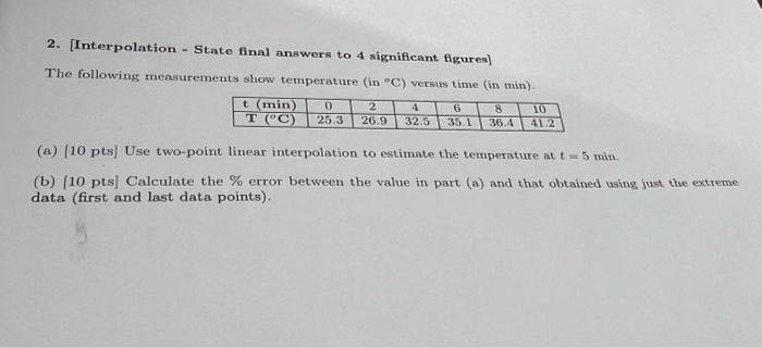 Solved 2. [Interpolation - State final answers to 4 | Chegg.com