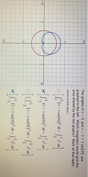 Solved 10 The graphs of r = 3 and r=2+2 sin(0) are graphed | Chegg.com
