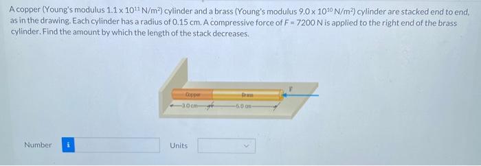 Solved A copper (Young's modulus 1.1 x 1011 N/m2) cylinder | Chegg.com