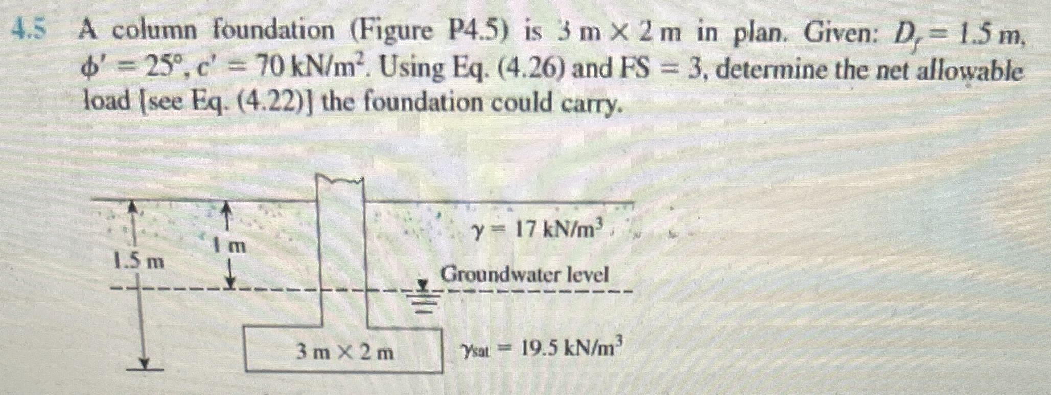 Solved 4.5 ﻿A column foundation (Figure P4.5) ﻿is 3m×2m ﻿in | Chegg.com
