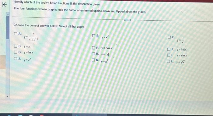 Solved K Identify which of the twelve basic functions fit | Chegg.com