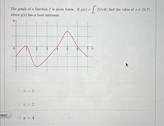 Correct answer provided. Please explain and show all | Chegg.com