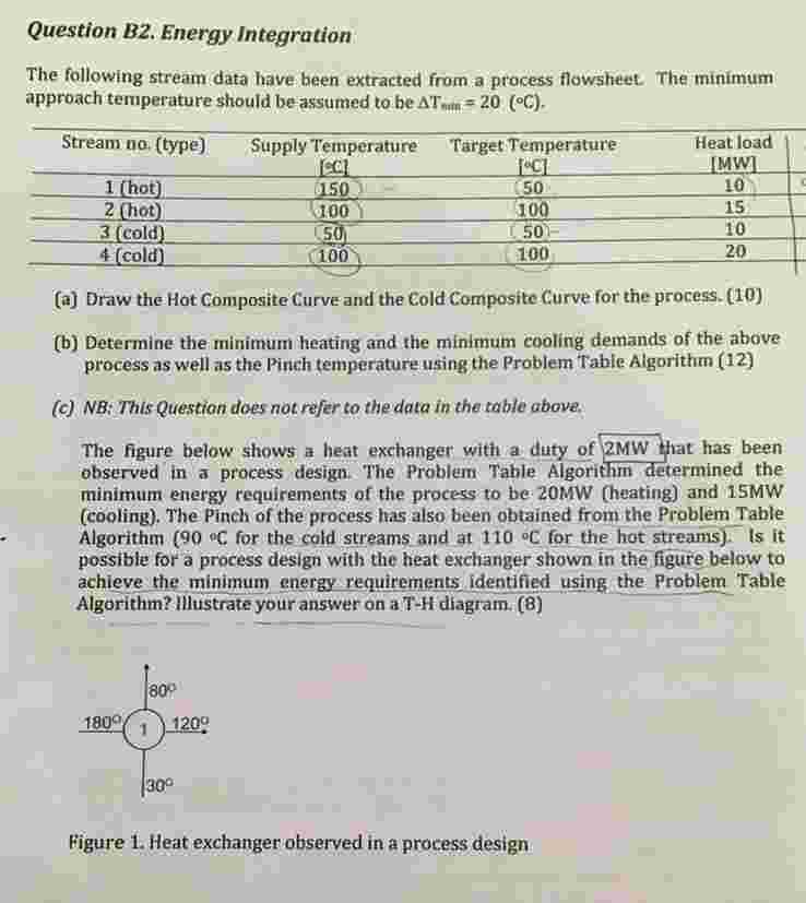 Solved Question B2. ﻿Energy IntegrationThe following stream | Chegg.com
